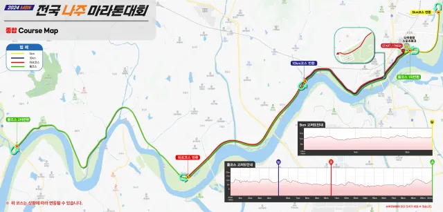 2025 mbn 나주 마라톤 접수 코스 일정 안내 - MyNB