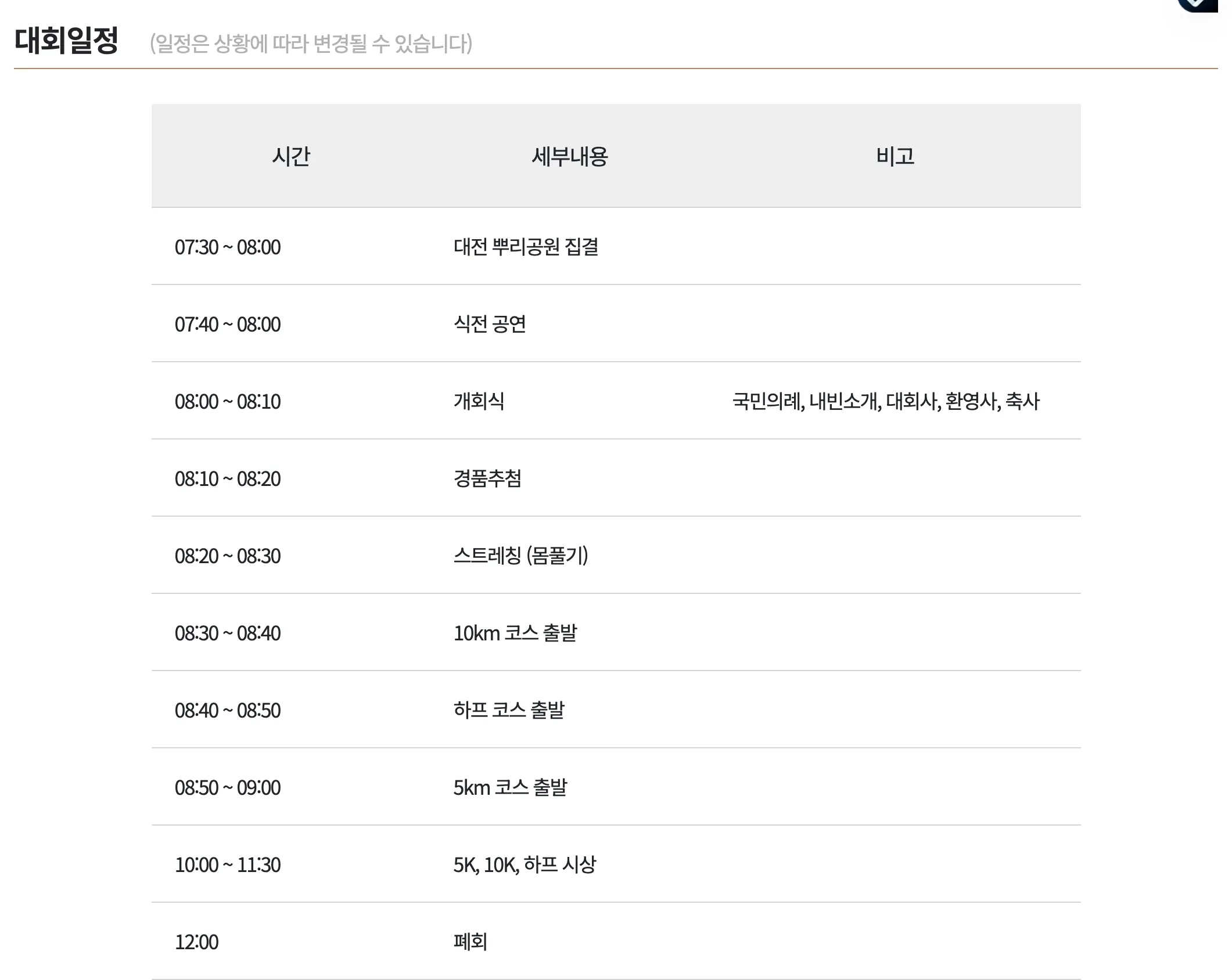 2025 대전 신채호 마라톤 접수 코스 일정 안내 – MyNB