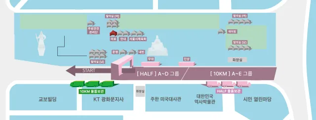 2026 서울하프마라톤 접수 신청 코스 일정 환불 기록조회 안내 - MyNB